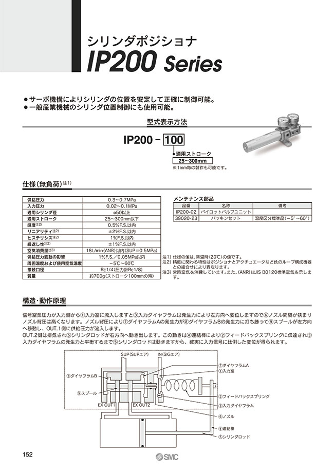 MISUMI | 미스미 종합 Web 카탈로그