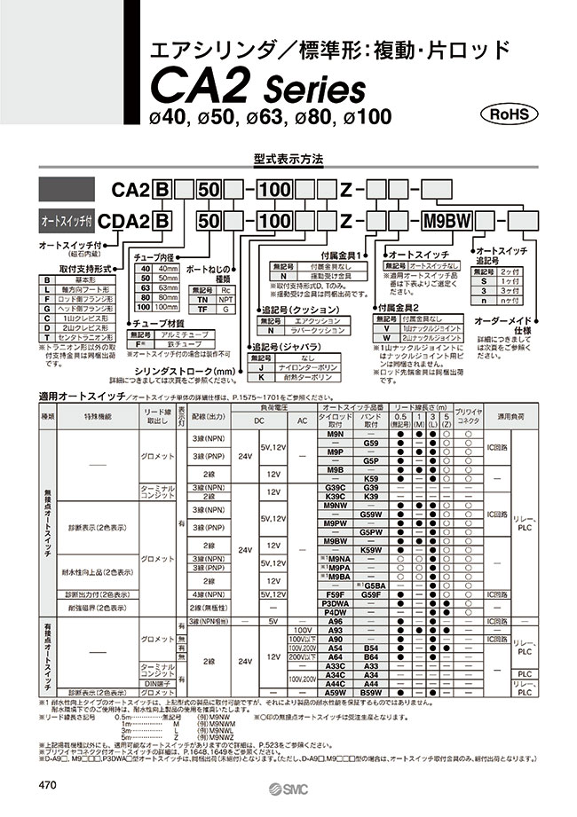 MISUMI | 미스미 종합 Web 카탈로그