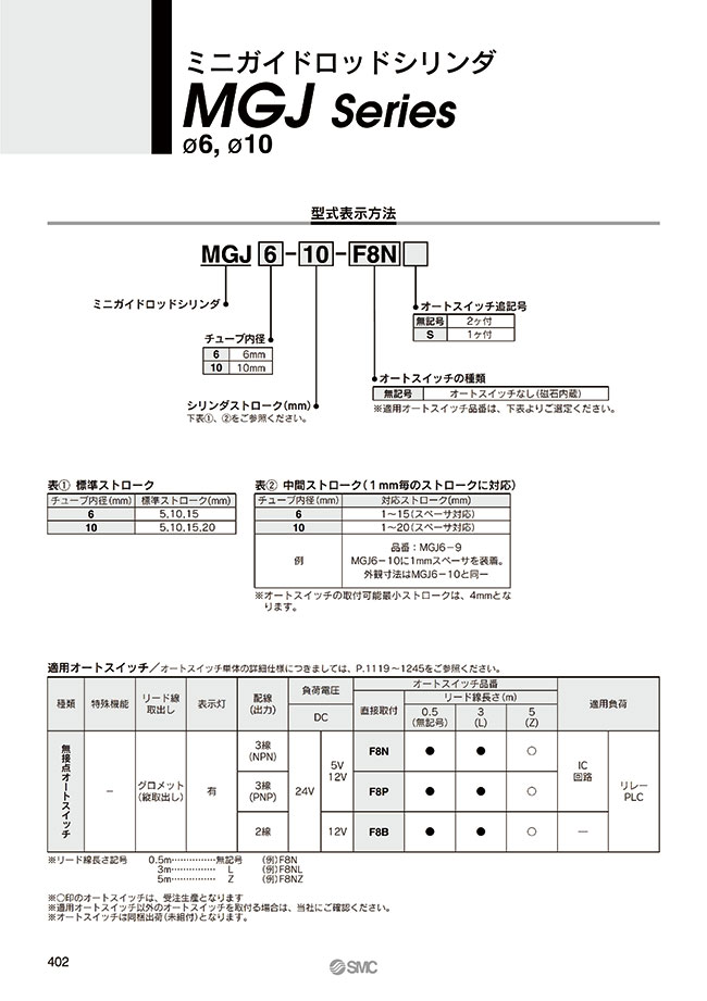 MISUMI | 미스미 종합 Web 카탈로그