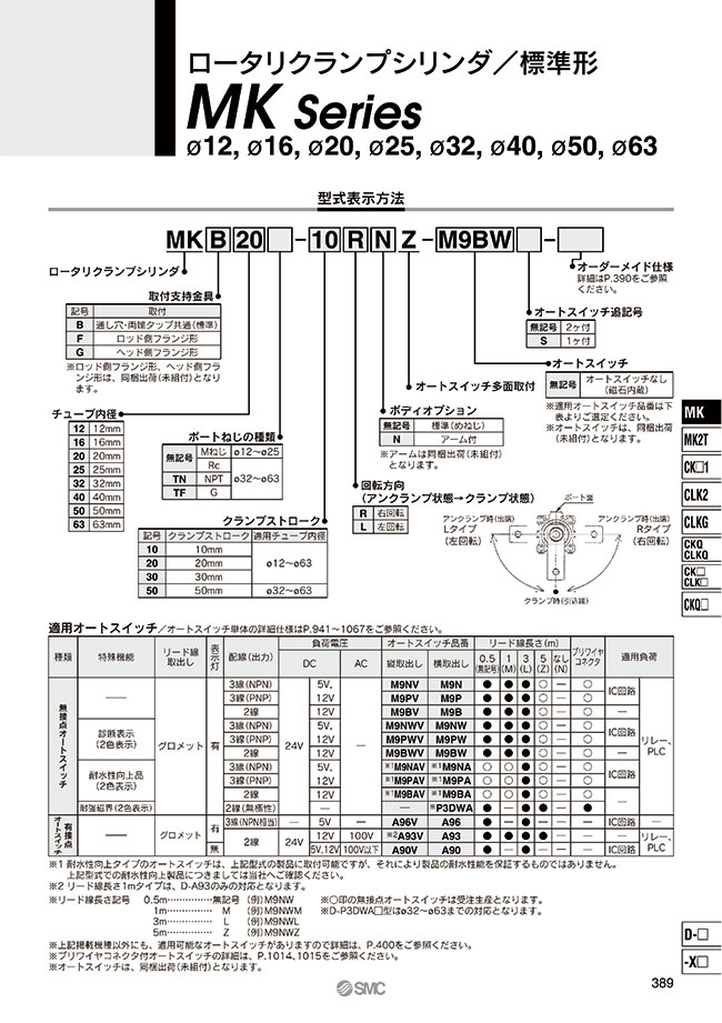 MISUMI | 미스미 종합 Web 카탈로그