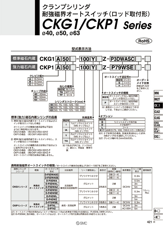 MISUMI | 미스미 종합 Web 카탈로그