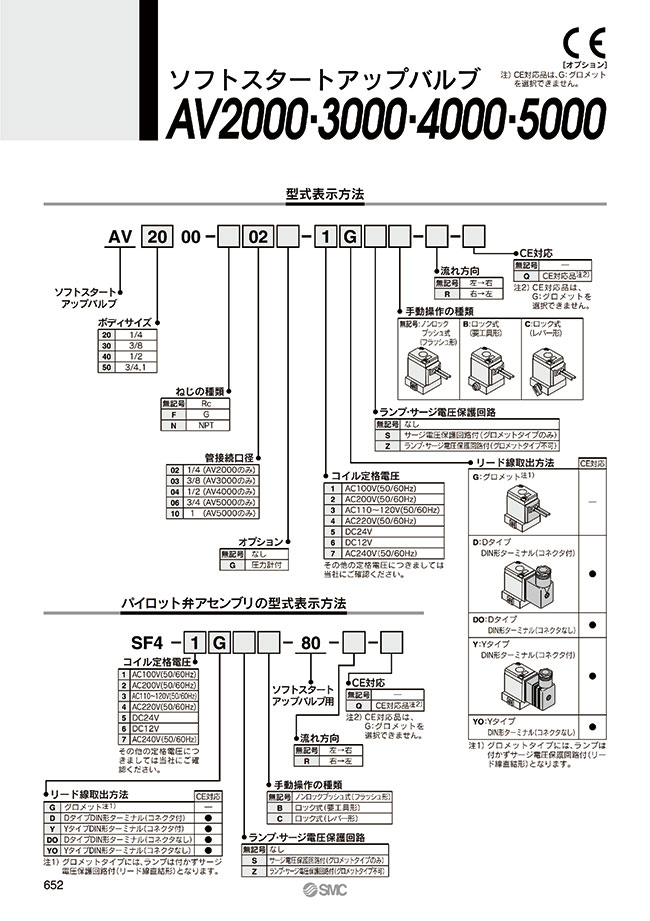 MISUMI | 미스미 종합 Web 카탈로그