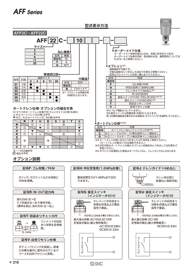 MISUMI | 미스미 종합 Web 카탈로그