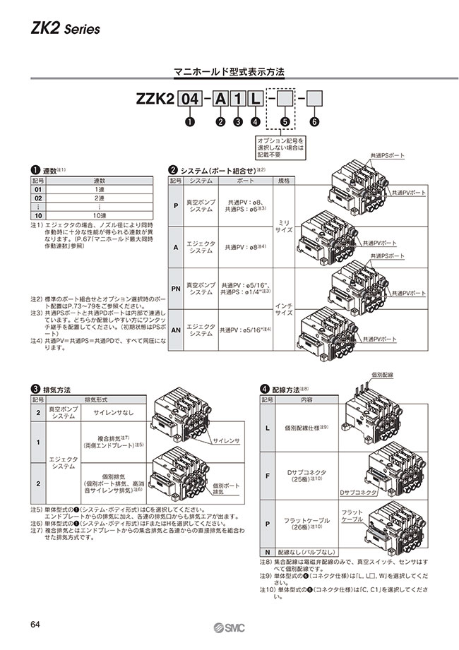 MISUMI | 미스미 종합 Web 카탈로그