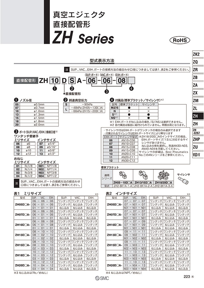 MISUMI | 미스미 종합 Web 카탈로그