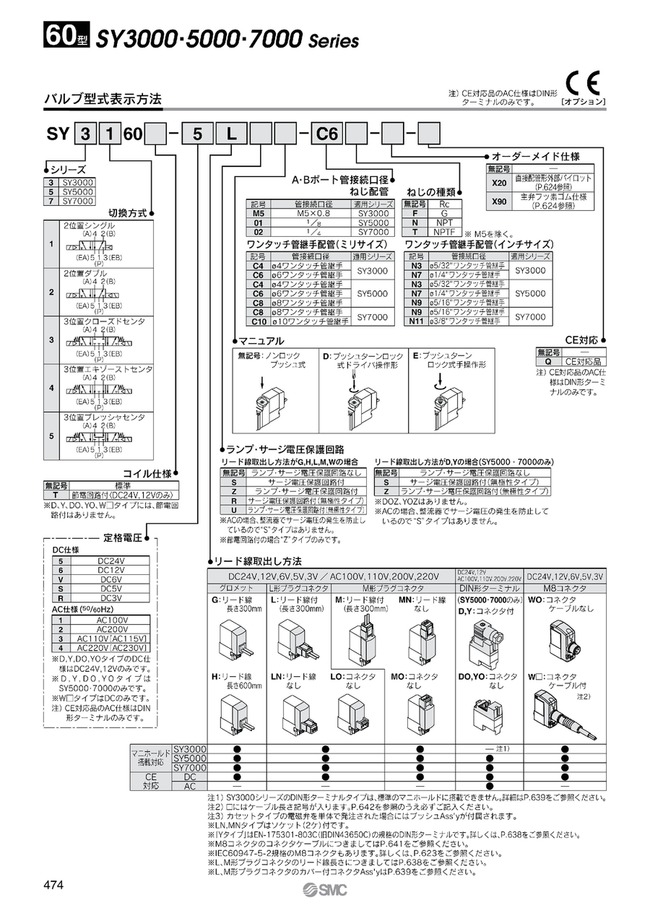MISUMI | 미스미 종합 Web 카탈로그