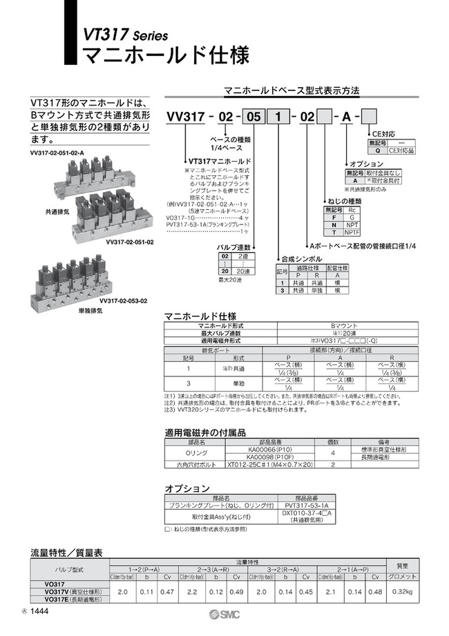 MISUMI | 미스미 종합 Web 카탈로그