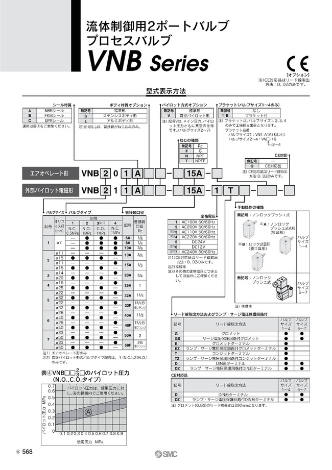 MISUMI | 미스미 종합 Web 카탈로그