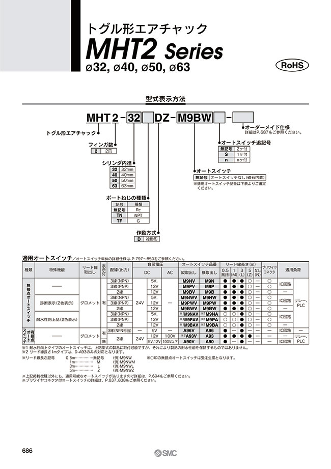 MISUMI | 미스미 종합 Web 카탈로그