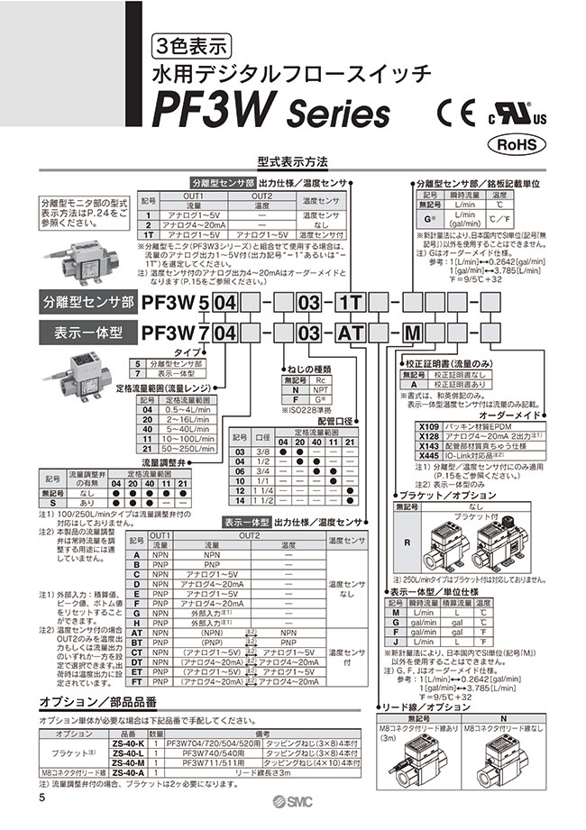 MISUMI | 미스미 종합 Web 카탈로그