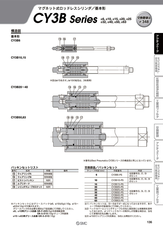 MISUMI | 미스미 종합 Web 카탈로그