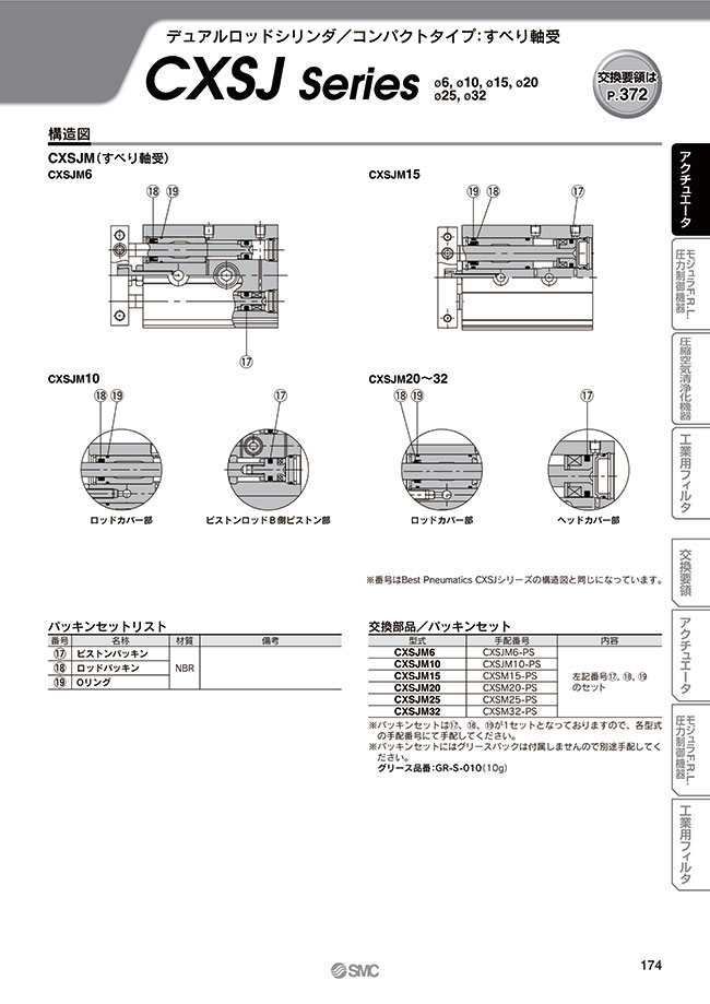 MISUMI | 미스미 종합 Web 카탈로그