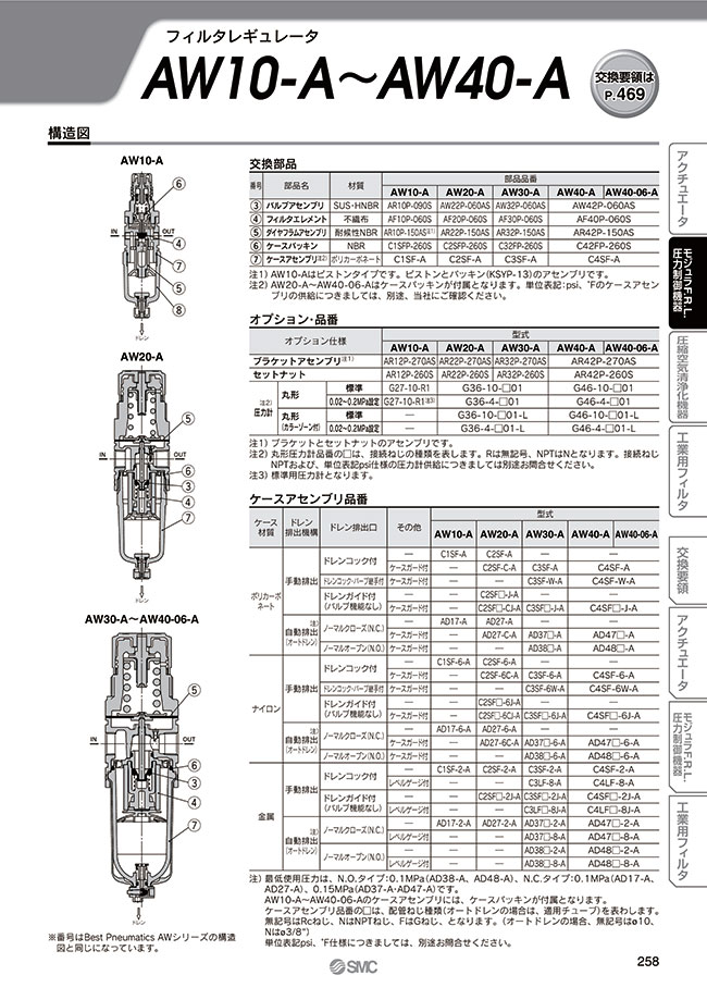 MISUMI | 미스미 종합 Web 카탈로그