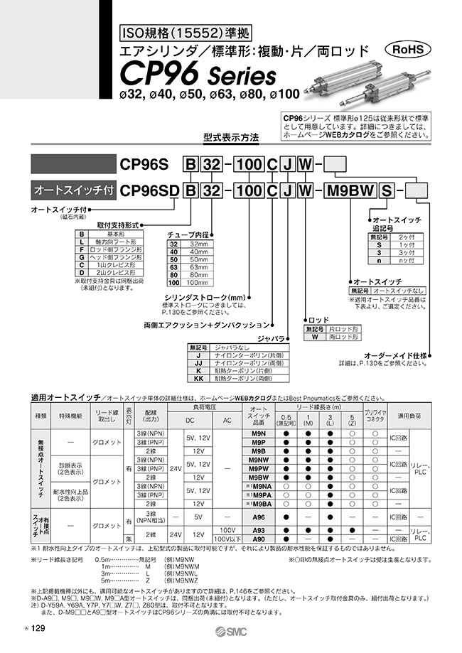 MISUMI | 미스미 종합 Web 카탈로그