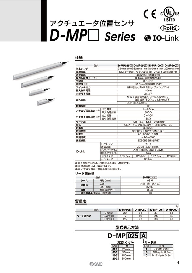 MISUMI | 미스미 종합 Web 카탈로그