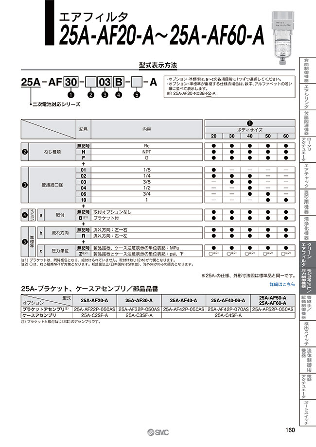 MISUMI | 미스미 종합 Web 카탈로그