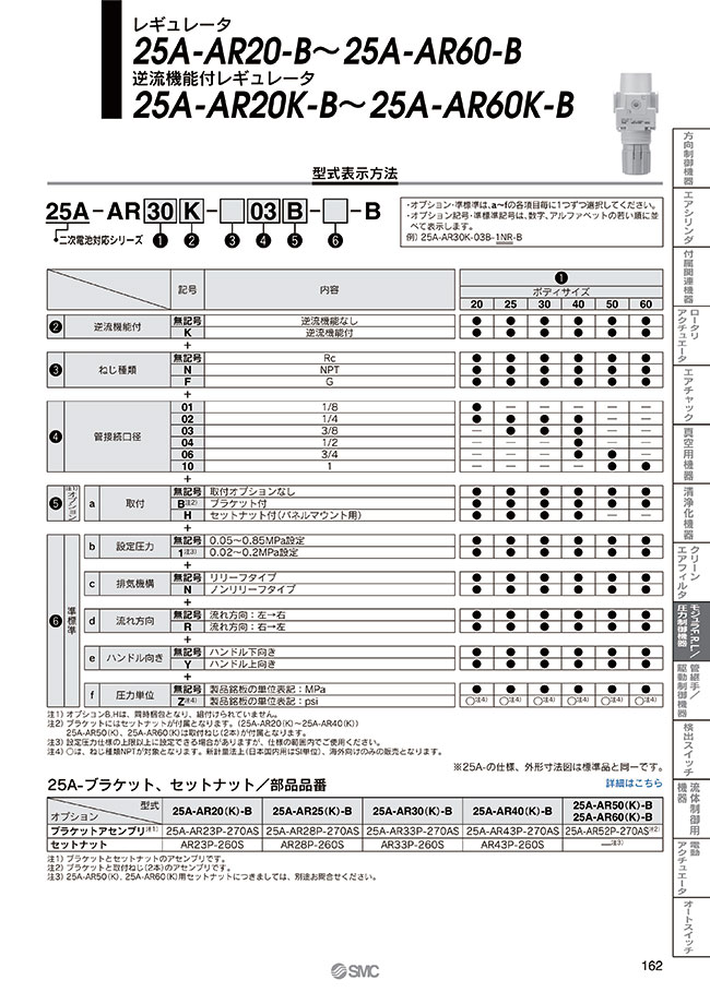 MISUMI | 미스미 종합 Web 카탈로그