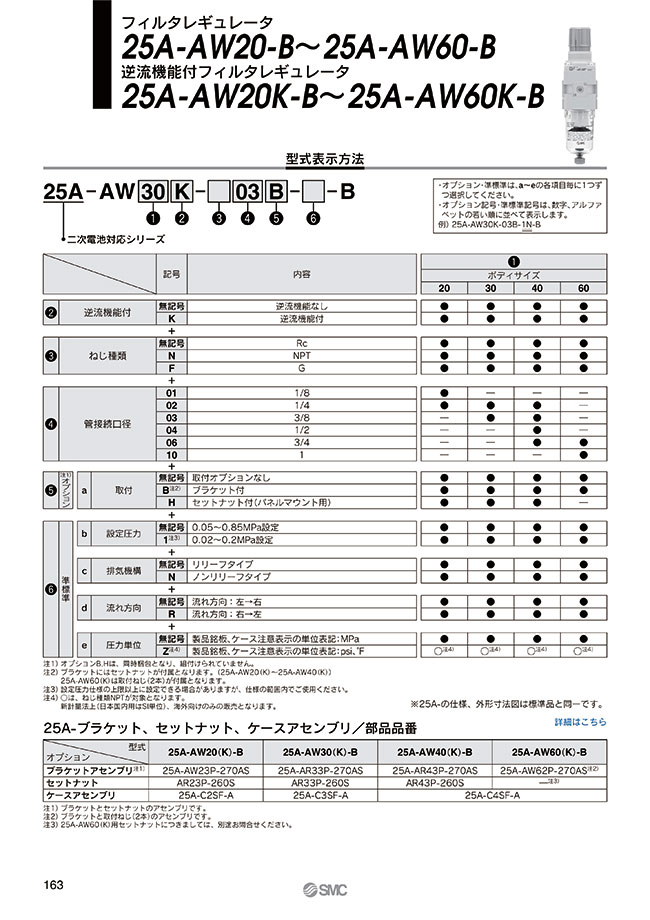 MISUMI | 미스미 종합 Web 카탈로그