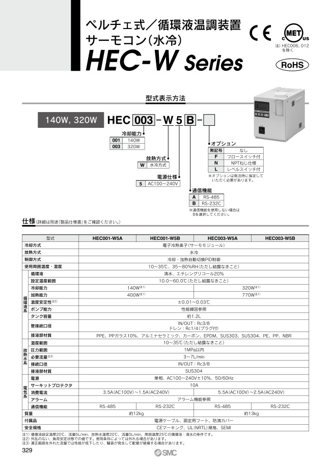 MISUMI | 미스미 종합 Web 카탈로그