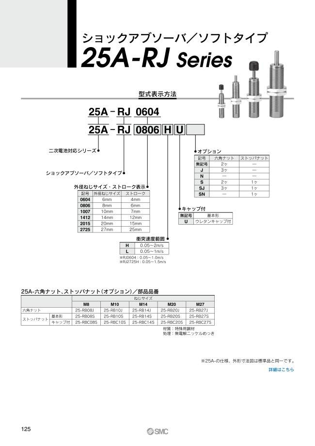 MISUMI | 미스미 종합 Web 카탈로그