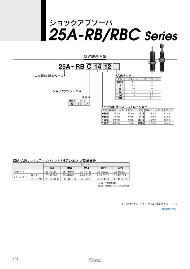 MISUMI | 미스미 종합 Web 카탈로그
