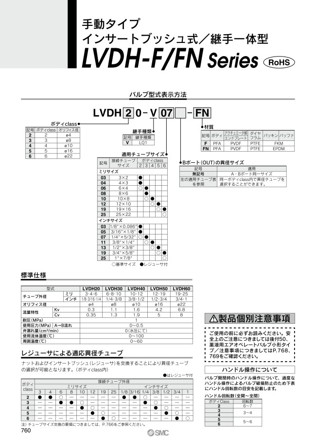 MISUMI | 미스미 종합 Web 카탈로그