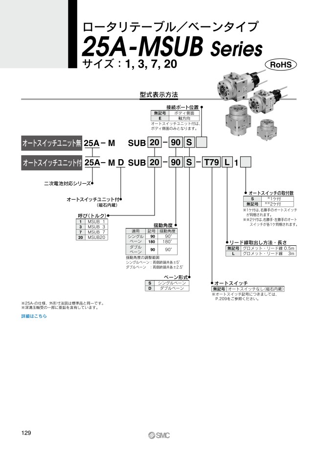 MISUMI | 미스미 종합 Web 카탈로그