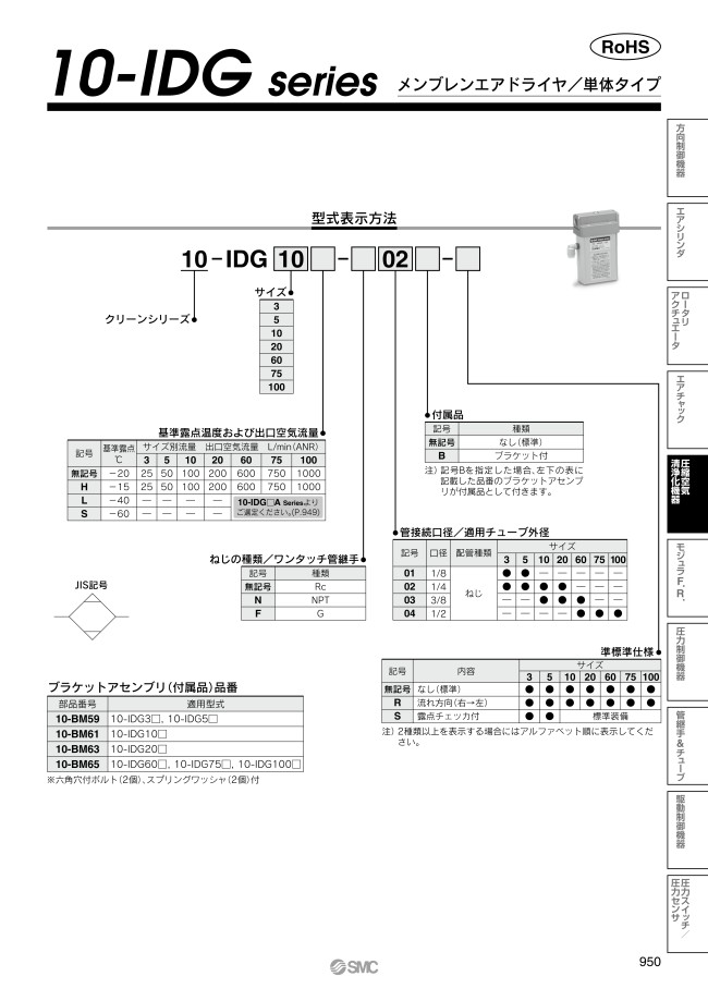 MISUMI | 미스미 종합 Web 카탈로그