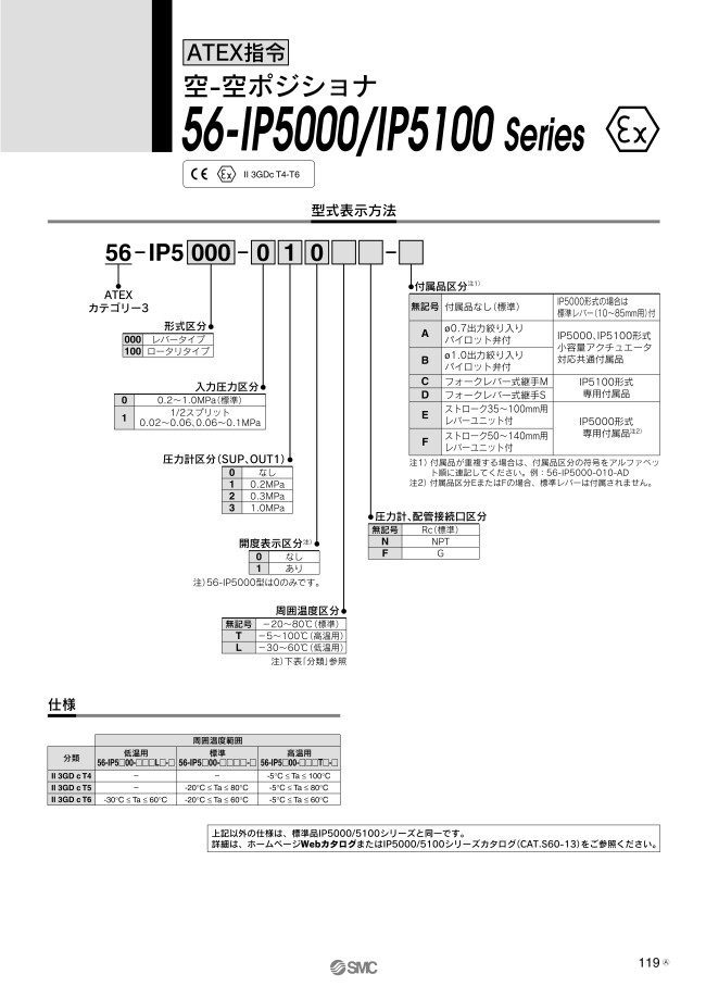 MISUMI | 미스미 종합 Web 카탈로그