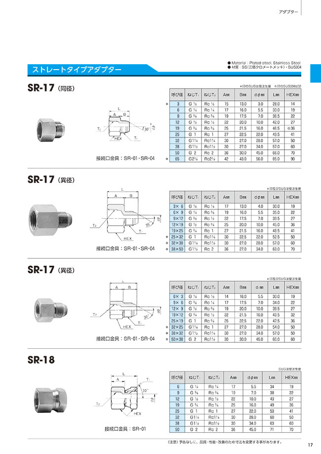 MISUMI | 미스미 종합 Web 카탈로그