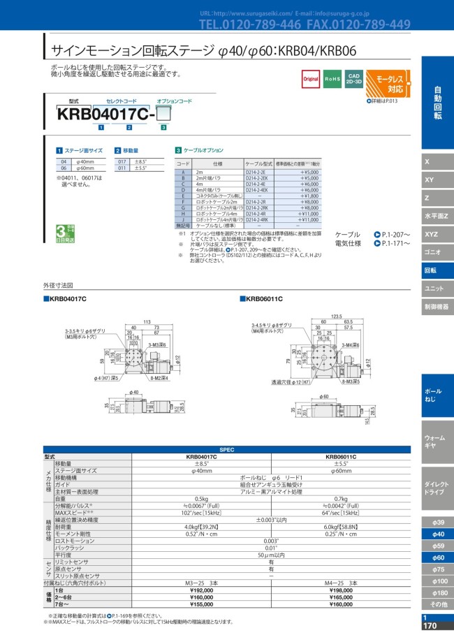 MISUMI | 미스미 종합 Web 카탈로그