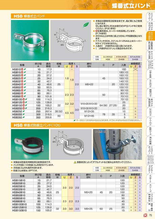 MISUMI | 미스미 종합 Web 카탈로그