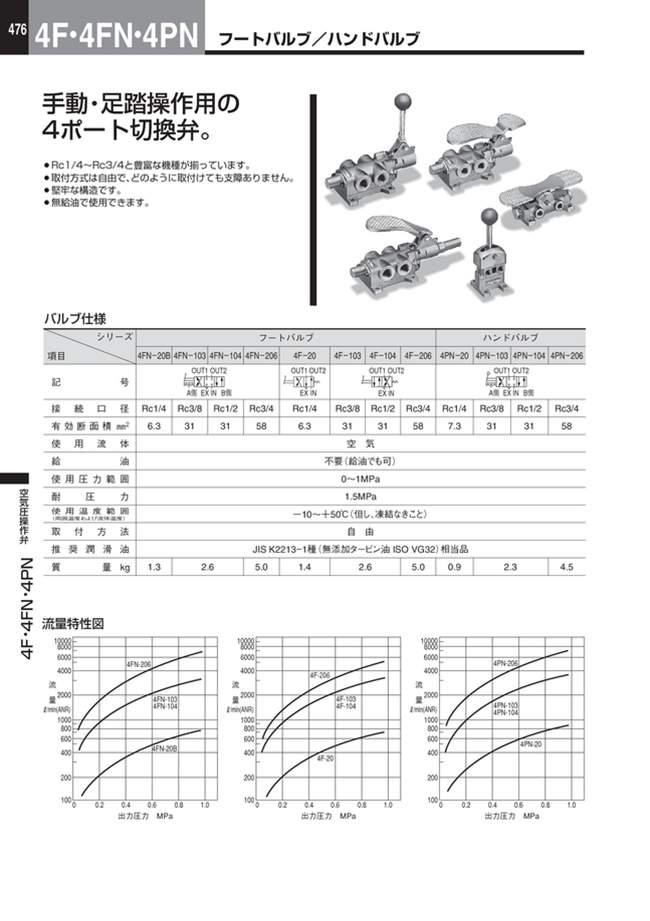 MISUMI | 미스미 종합 Web 카탈로그