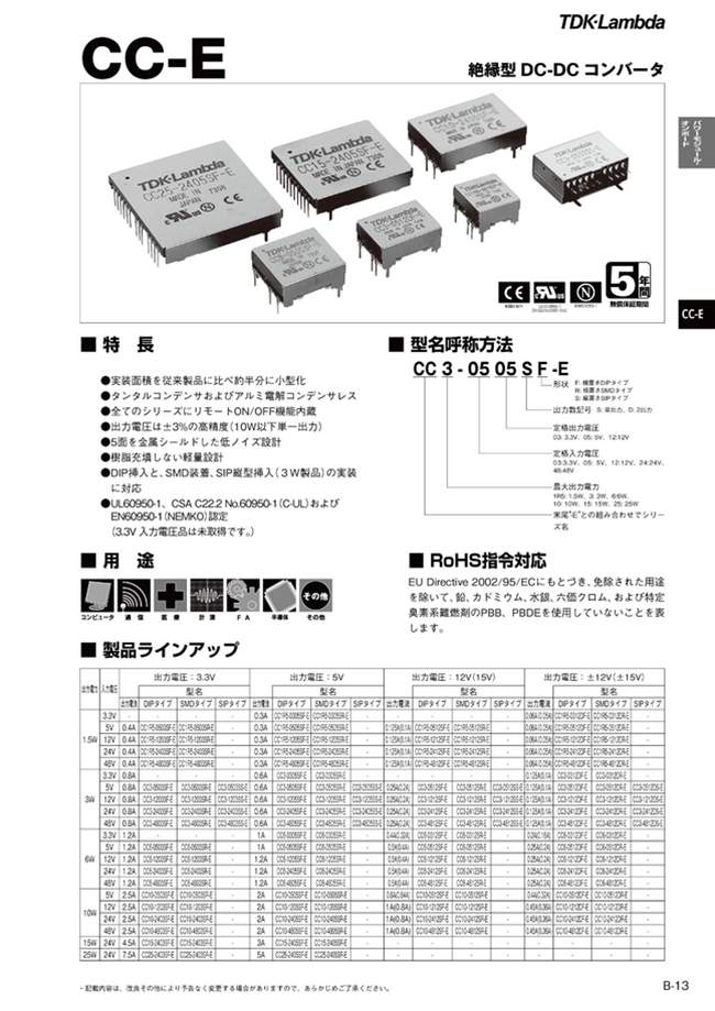 MISUMI | 미스미 종합 Web 카탈로그