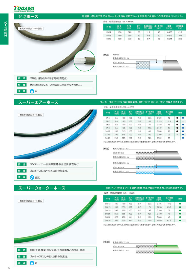 MISUMI | 미스미 종합 Web 카탈로그