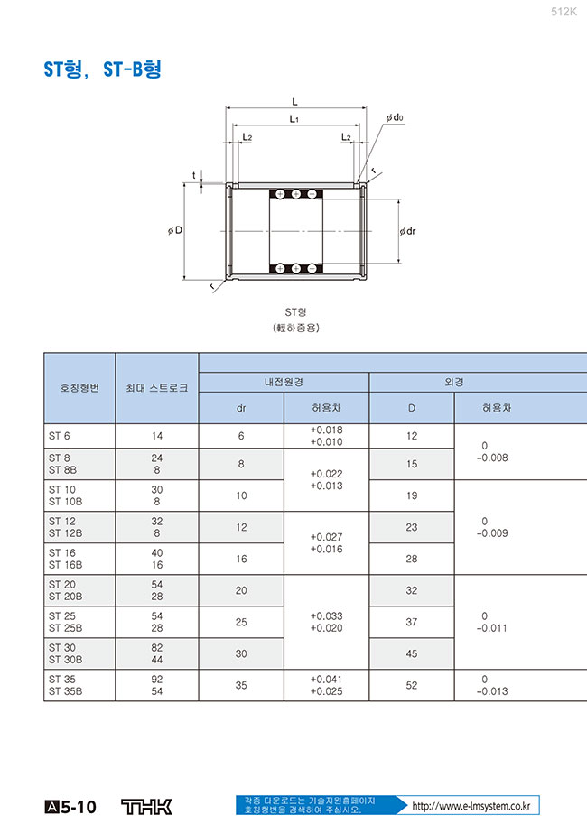 MISUMI | 미스미 종합 Web 카탈로그
