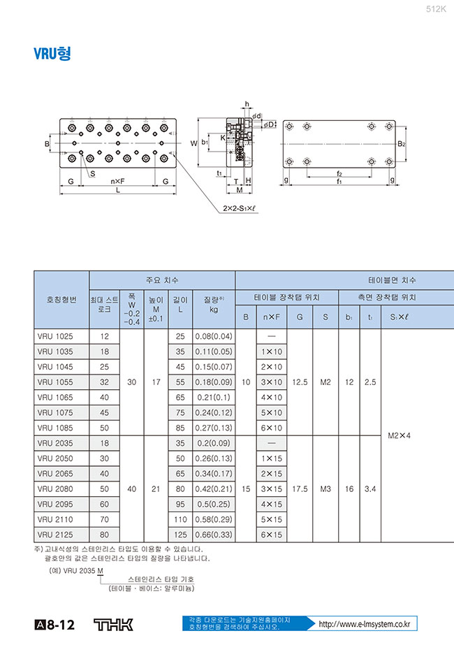 MISUMI | 미스미 종합 Web 카탈로그