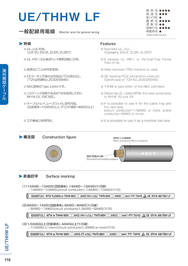 MISUMI | 미스미 종합 Web 카탈로그