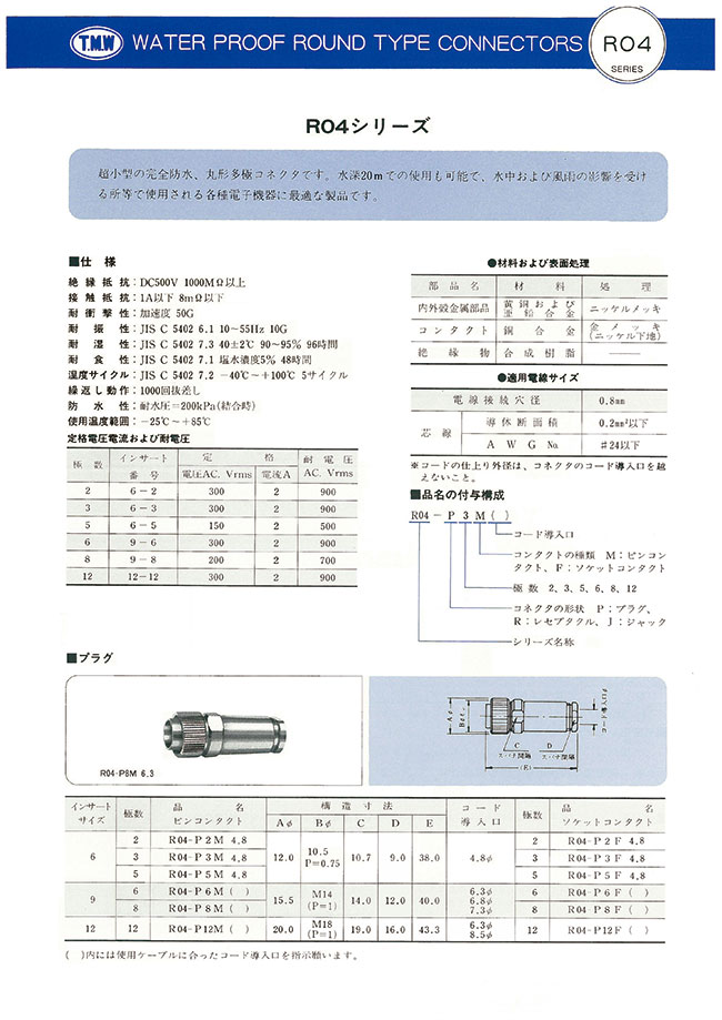 MISUMI | 미스미 종합 Web 카탈로그