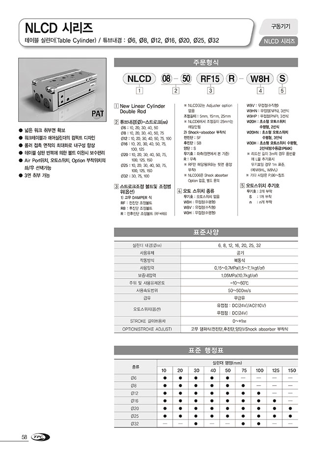 MISUMI | 미스미 종합 Web 카탈로그