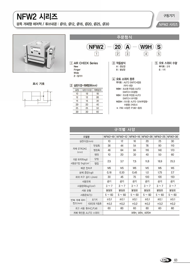 MISUMI | 미스미 종합 Web 카탈로그