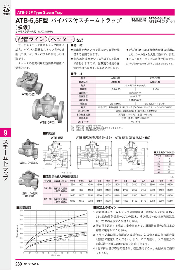 MISUMI | 미스미 종합 Web 카탈로그