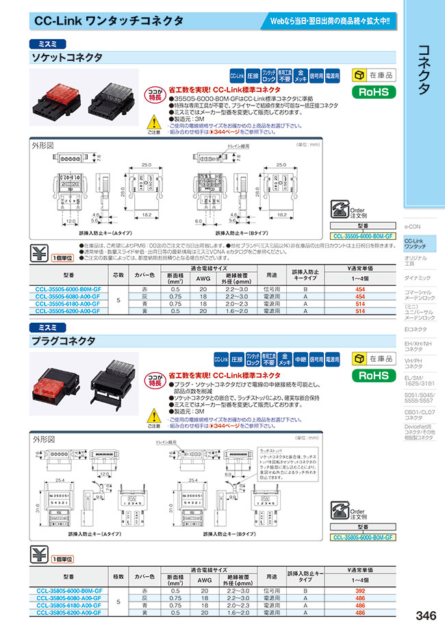 MISUMI | 미스미 종합 Web 카탈로그