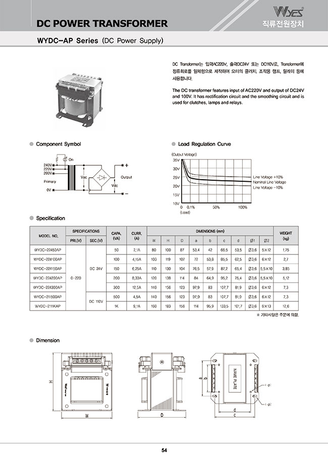MISUMI | 미스미 종합 Web 카탈로그