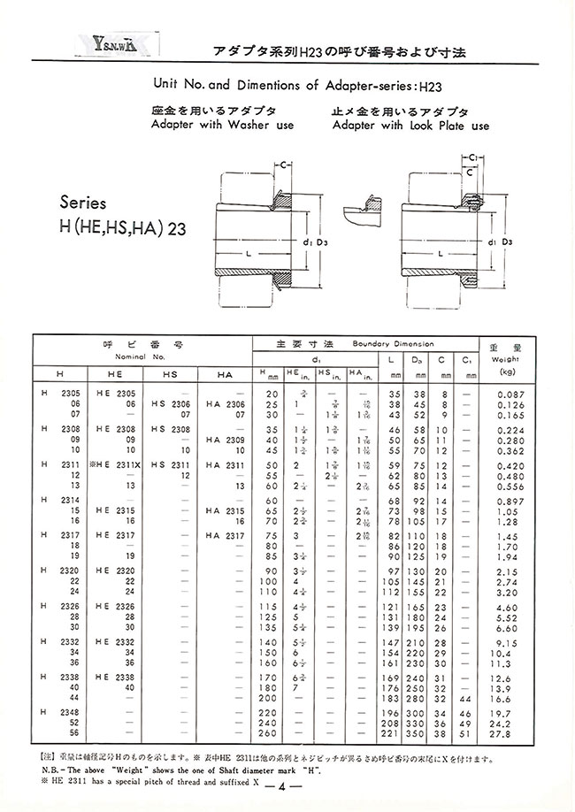 MISUMI | 미스미 종합 Web 카탈로그