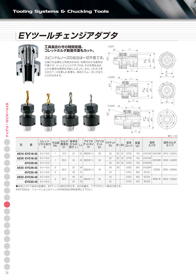 MISUMI | 미스미 종합 Web 카탈로그