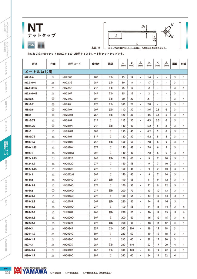 MISUMI | 미스미 종합 Web 카탈로그