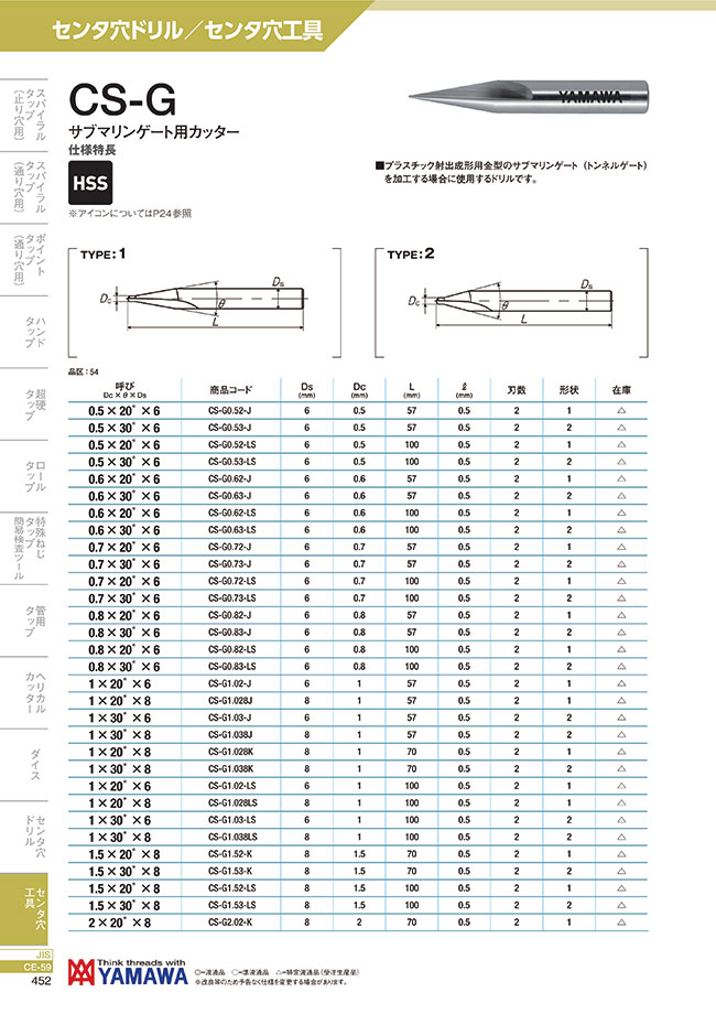 MISUMI | 미스미 종합 Web 카탈로그